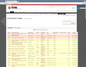 Best Open Source Bug Tracking Tools + Our Pick (8 total)