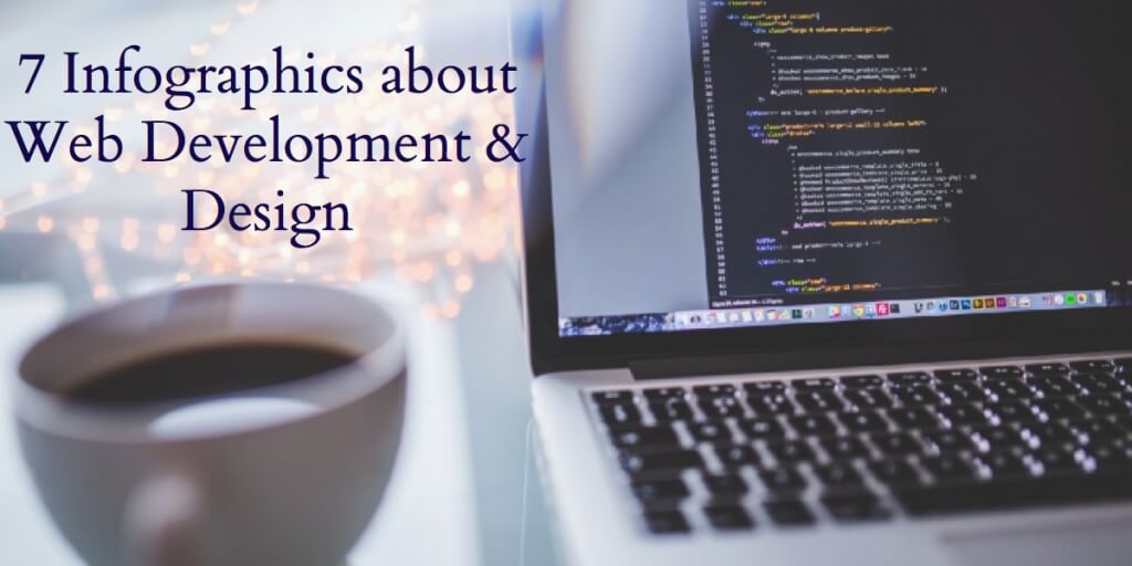 7 Infographics About Web Development And Design! - Usersnap