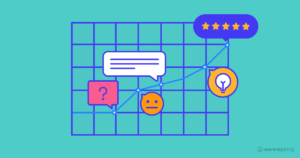 2022 Ultimate Guide on Customer Feedback: how to collect and act on it