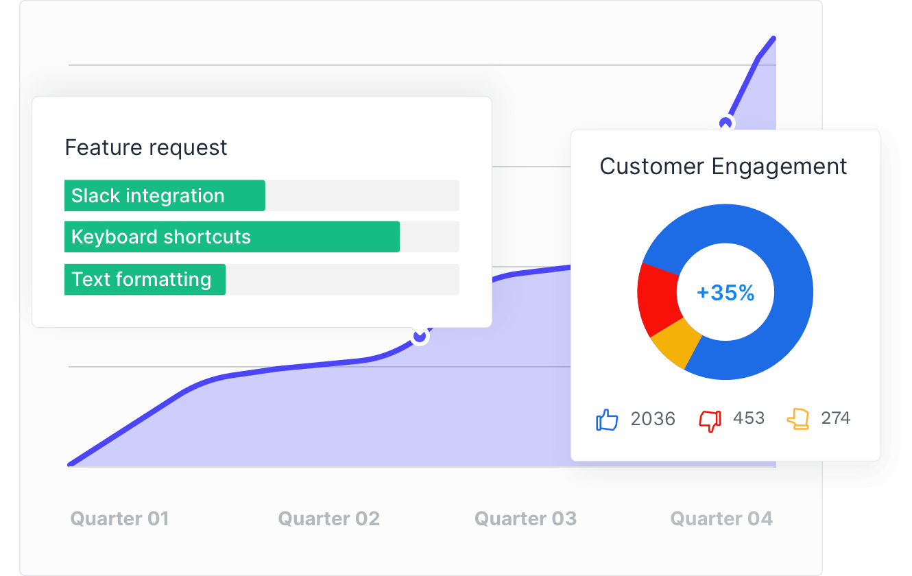 Measuring Customer Experience: best 7 reasons to do it! (UPDATE 2022) Measuring Customer Experience: best 7 reasons to do it! (UPDATE 2022)
