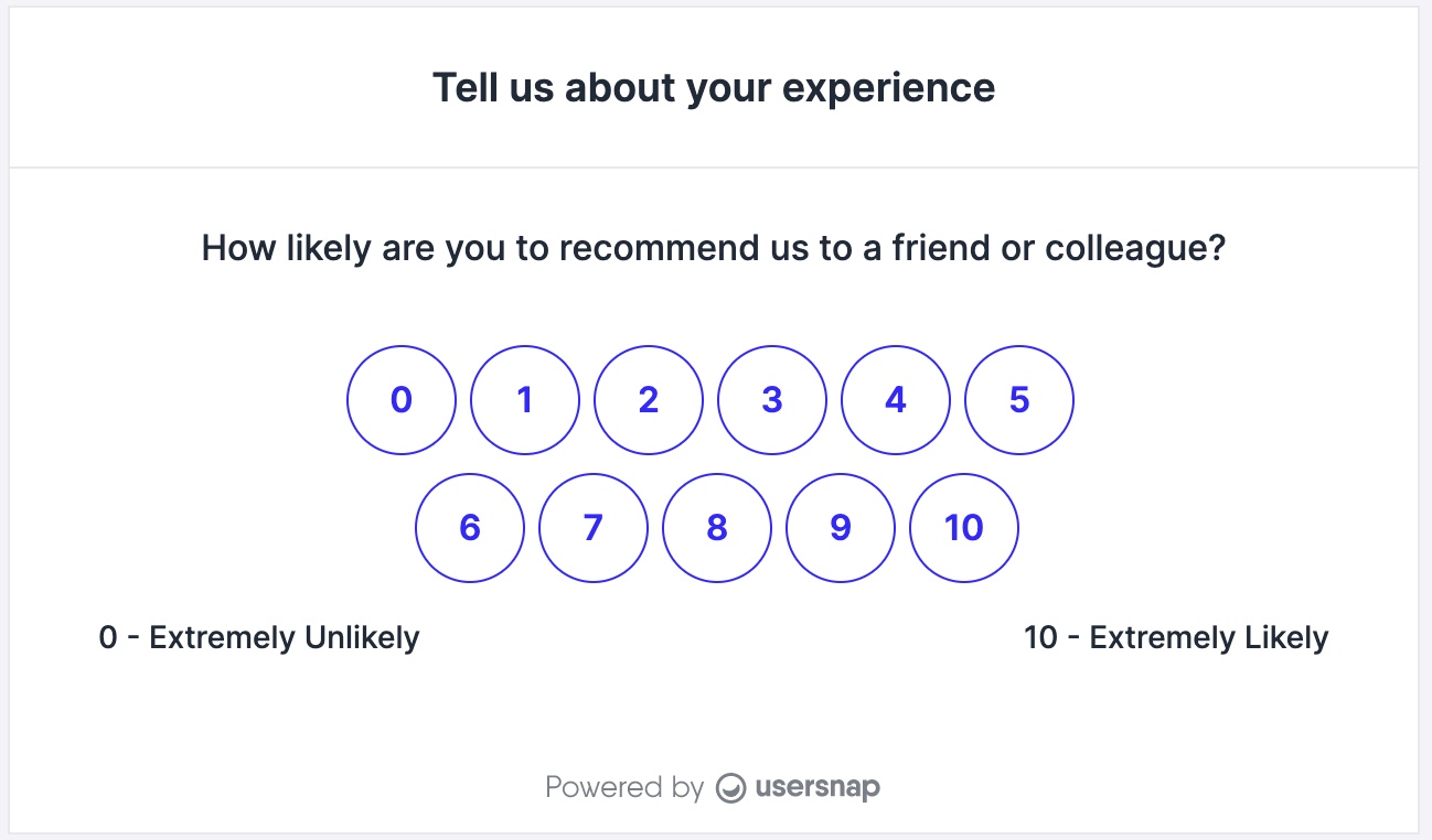 21+3 NPS Survey Questions and Templates for 2024
