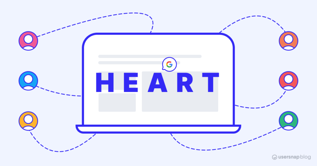 Google’s HEART Framework: Crafting Remarkable User Experiences ( UX ...