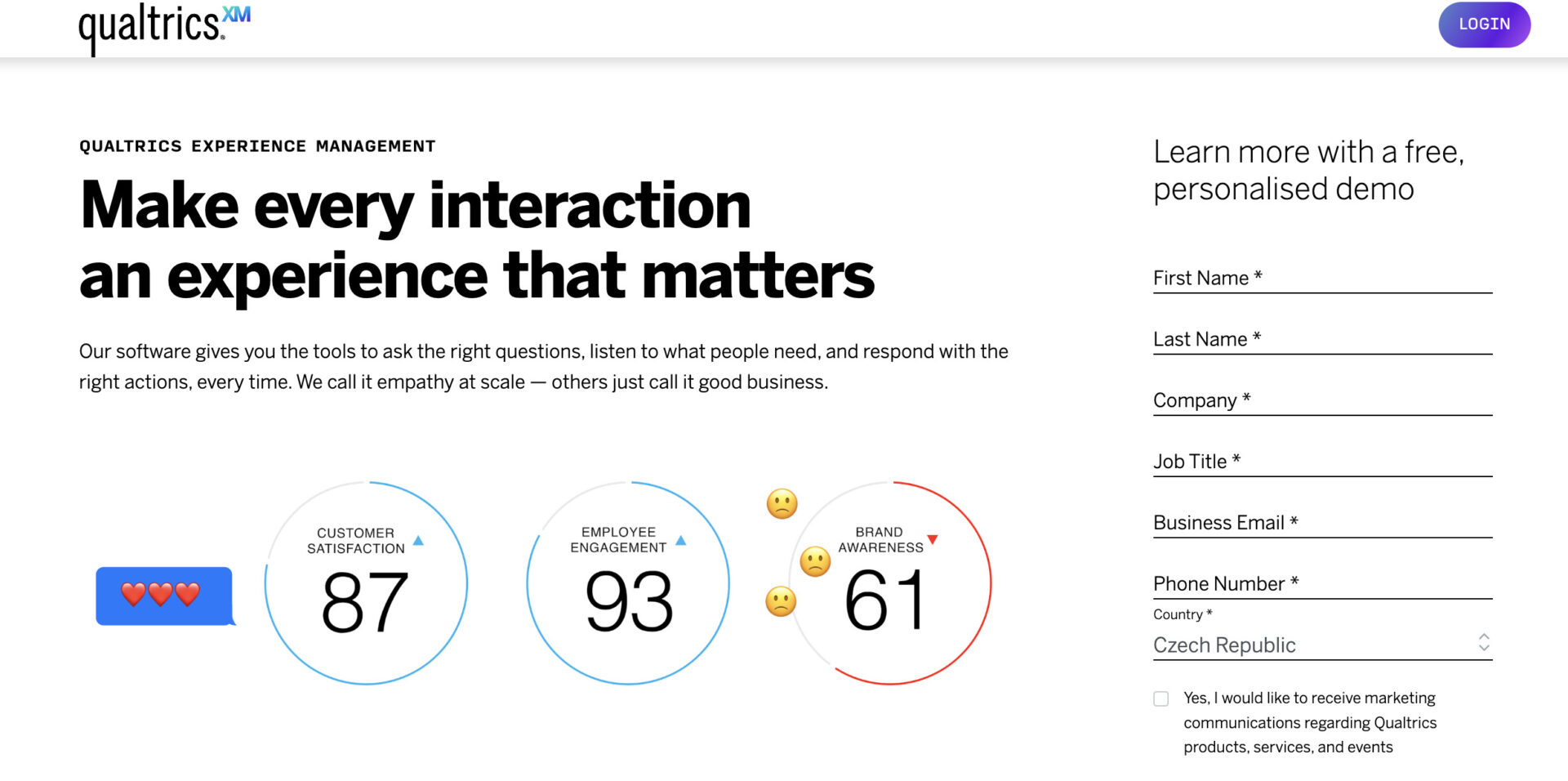 15 Best Product Discovery Tools 2024