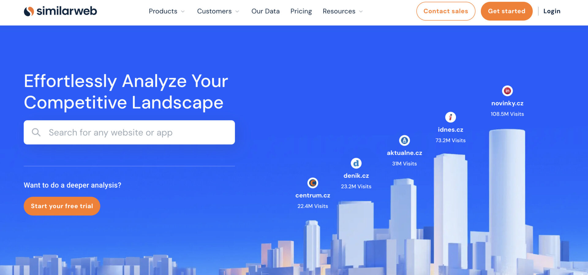 15 Best Product Discovery Tools 2024